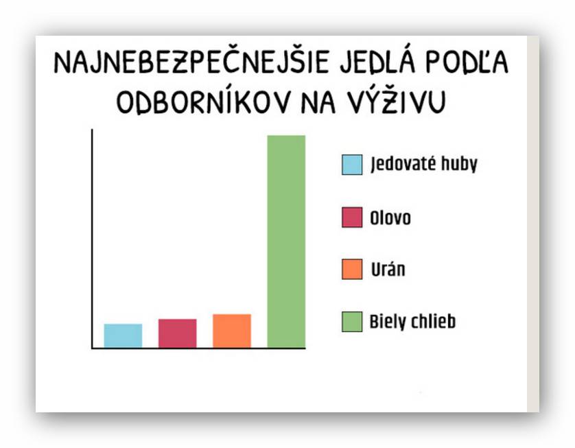 Vtipy Pro Dnešní Den